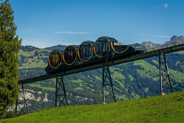 The Big Five versus The Stoosbahn 2026 Rail Tour